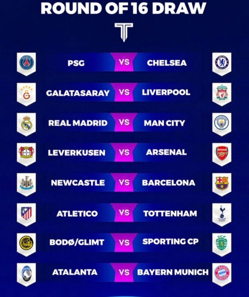 Champions League Round of 16 Draw Produces Heavyweight Clashes - Abuja ...